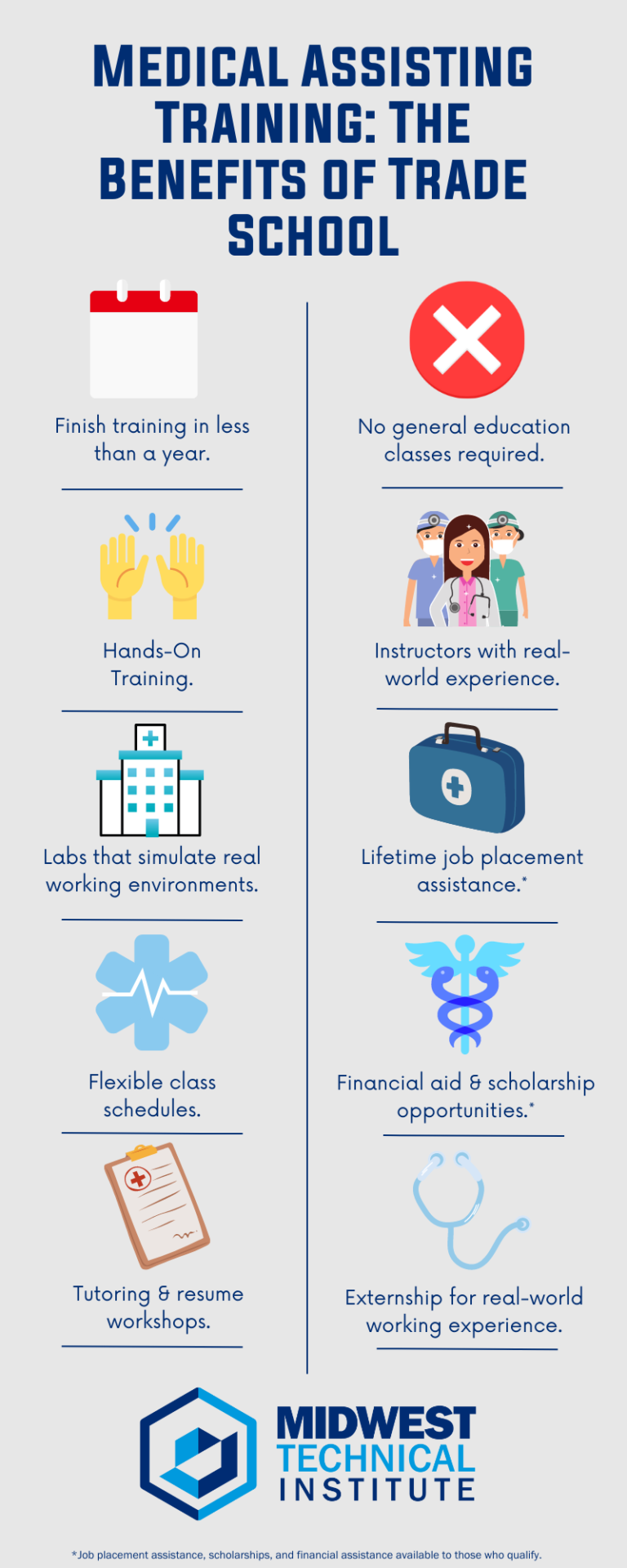 How to Become a Medical Assistant - MTI